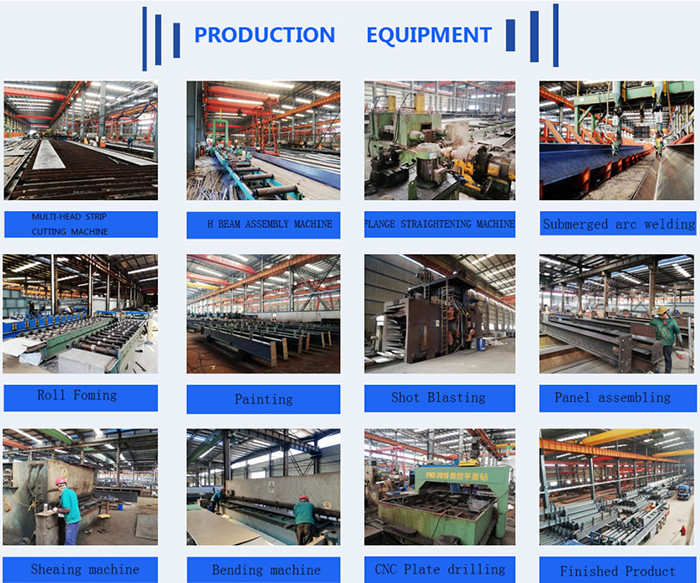 Multi-Storey Metal Sheet Prefabricated Steel Structure Building for Office/Warehouse/Carport