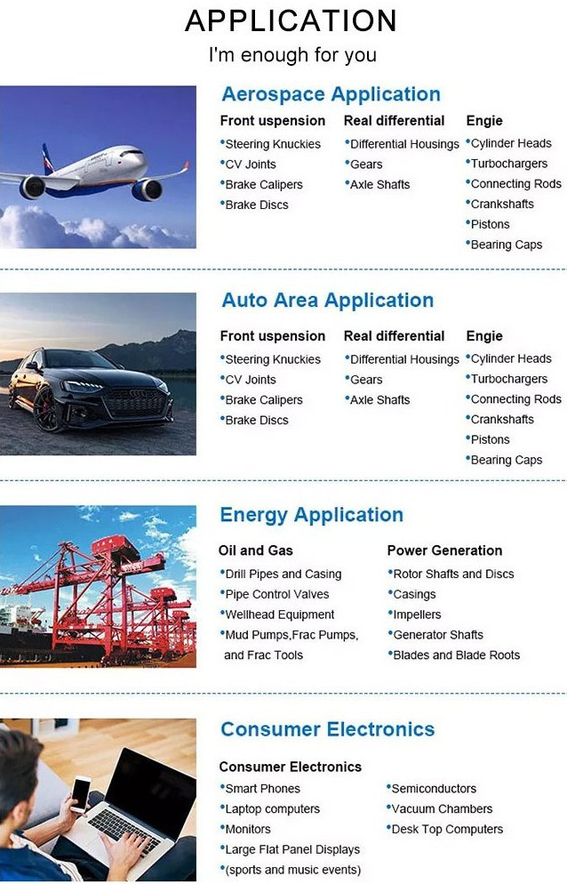 15 Years OEM Turning Milling Aluminum 6061 Metal CNC Machining Service Precision Aviation 5 Axis Spare Part