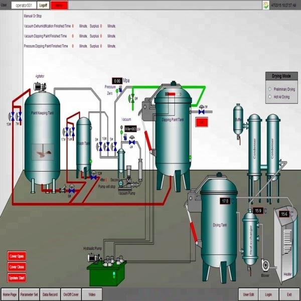 Quality Energy Saving Vacuum Pressure Impregnation System VPI 2000 * 2500 mm for sale