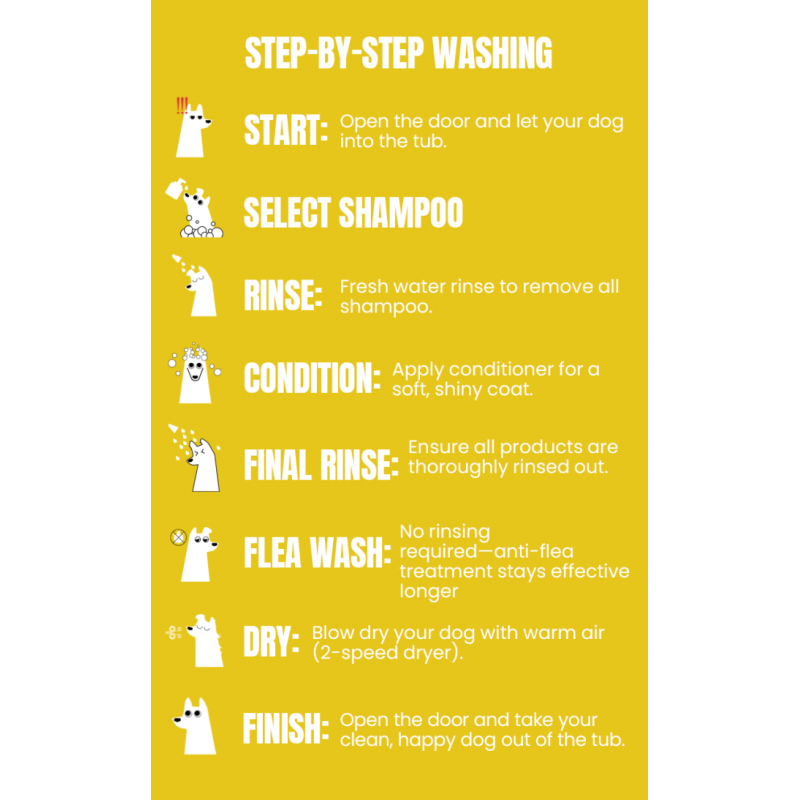 The wash steps are very easy