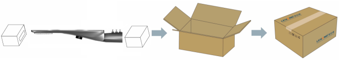 solar package.png