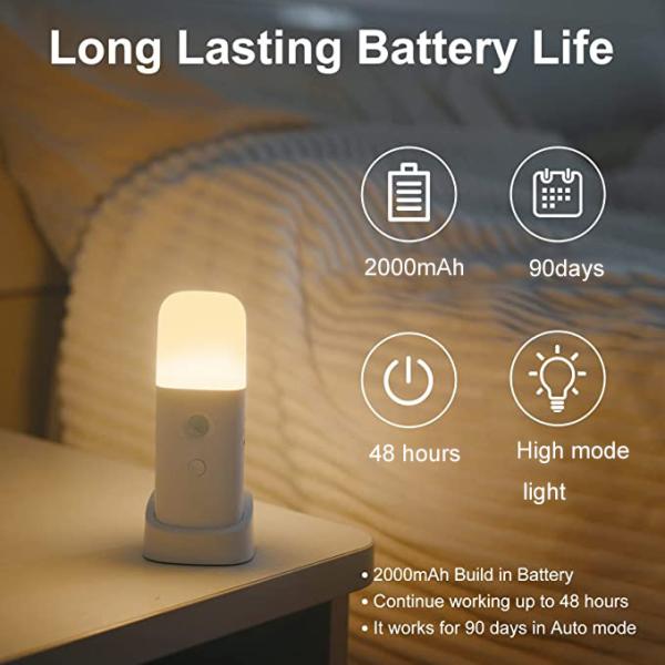 Quality 1.2W 5V Emergency Led Night Light Portable Rechargeable Night Lamp for sale