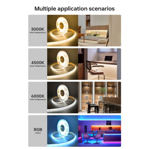 Quality LED Light Source 12W/meter Electroplate COB 320Ds Light Strip SL- COB-03208D65 for sale
