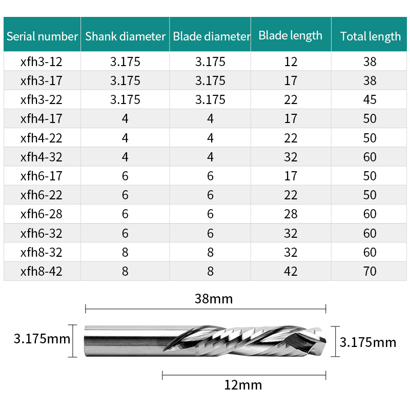 Various sizes of compression end mills