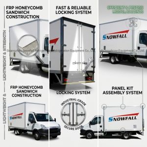 Quality Ventilation System Equipped FRP Honeycomb Dry Cargo Box with Panel Kit Assembly for sale