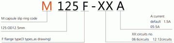 m125 series M125 Series Miniature Capsule Slip Ring slip ring description