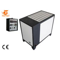 Quality Electrocoagulation Wastewater Treatment Power Supply Switching Mode 18V 1000A for sale