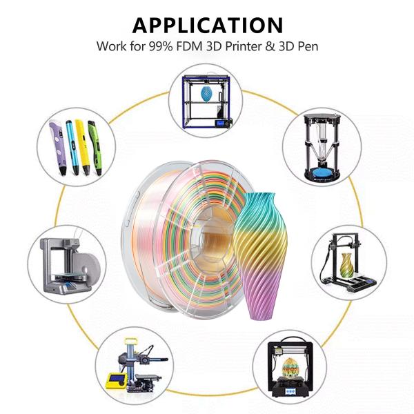 Quality PLA Silk Rainbow Filament Toughness Enhanced 3D Print Rainbow Filament for sale