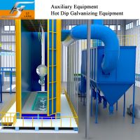 Quality Pollution Control System Environmental Protection Equipment for sale