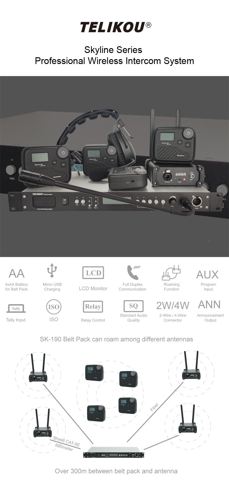 TELIKOU 2022 new wireless intercom system SKYLINE 100  16 users full duplex for event Professional Audio, Video & Lighting