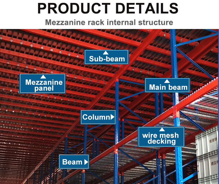 Supper Quality Factory price Q235 Customized Adjustable Leveling Feet Warehouse Pallet Racking Easy to Install Made in Turkey