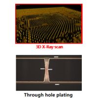 Quality Glass Substrate Technology-Plating Double Side Stable And Easily Maintain for sale