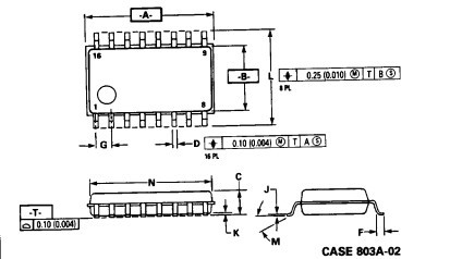 Quality Integrated Circuit Chip M68000-compatible, high-performance, 32-bit microprocess for sale