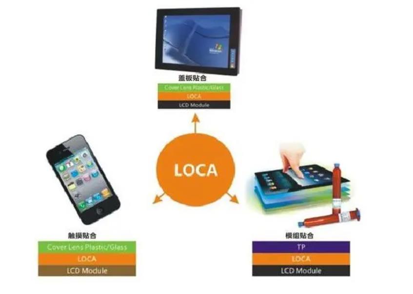 Ab Resin Glue Dispenser