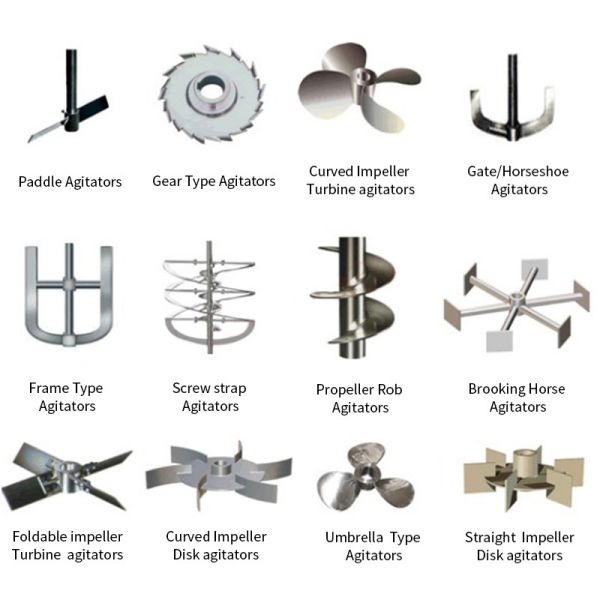 Quality Homogenizer Mixing Tanks Stainless Steel Jacketed With Agitator Custom for sale