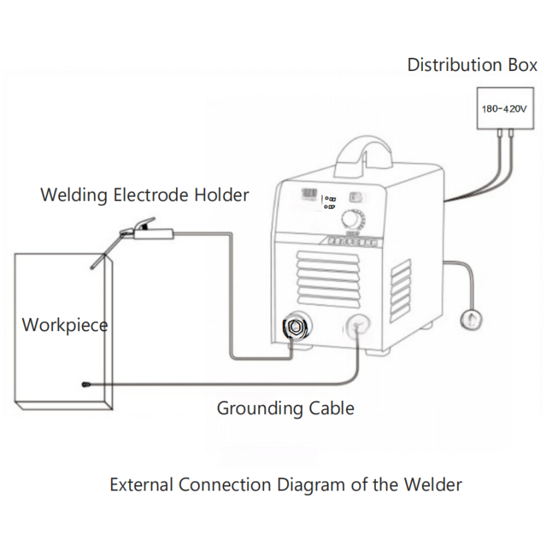 LWG Series Inverter Silent Generator - Compact industrial welding equipment with digital display and control panel