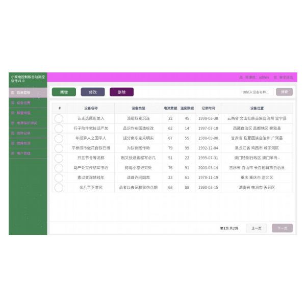 Quality Small Appliance Control Board Automatic Testing Check Power Supply PC Software for sale