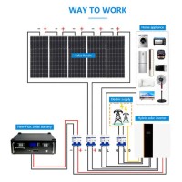 Quality Hybrid Solar System 10kW Solar Panel Complete Kit Solar System 3kw 5kw 10kw 15kw for sale