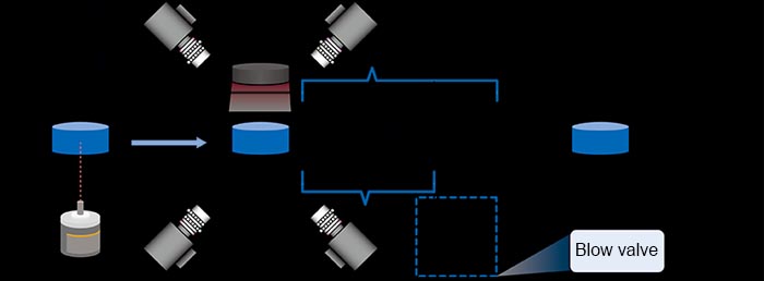 28mm 1810 pco Cap Closures Visual Inspection System with HD Display ...