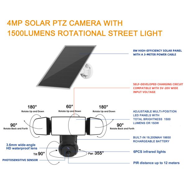 Quality Wireless Solar Floodlight Camera 1500 Lumens 4MP for sale