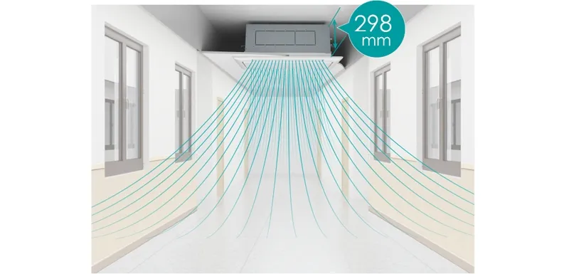 Compact design of Hisense 2-Way Cassette AC