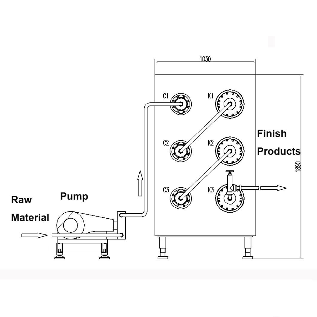 Hot Sale Apple Jam Crusher Other Food Processing Machinery Peanut Butter Margarine Making Machine