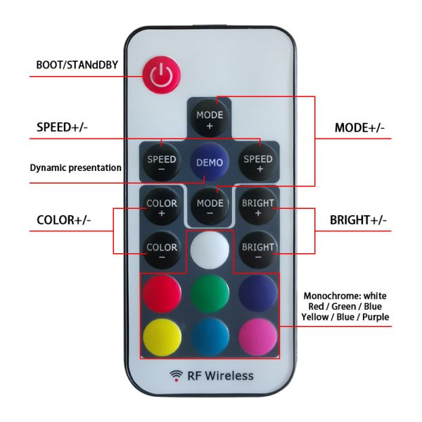 Quality Mini LED RGB Controller RF 17 Key Wireless Remote Control For 5050 RGB LED Light for sale