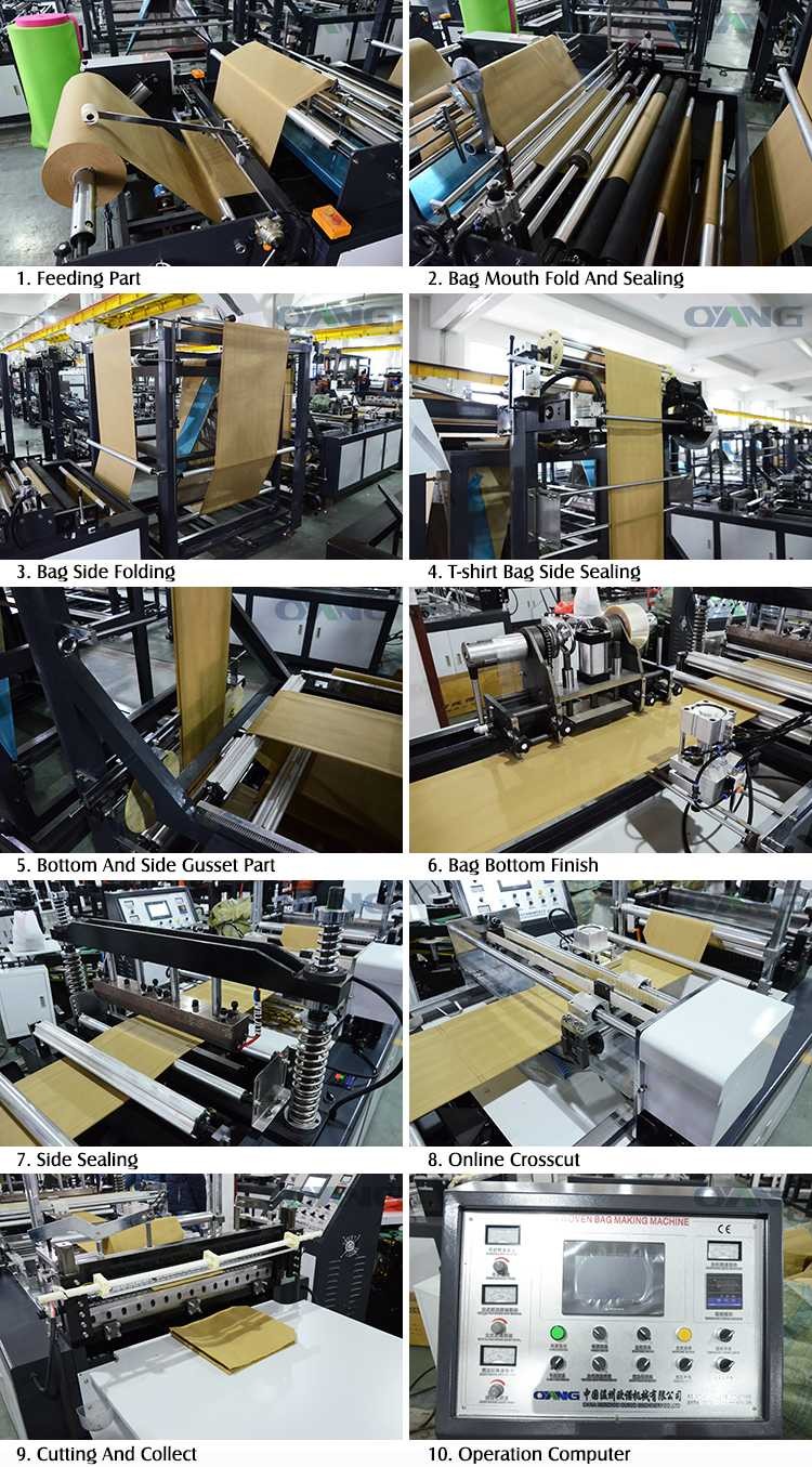 Non woven bag making machine/Non woven shopping bag making machinery
