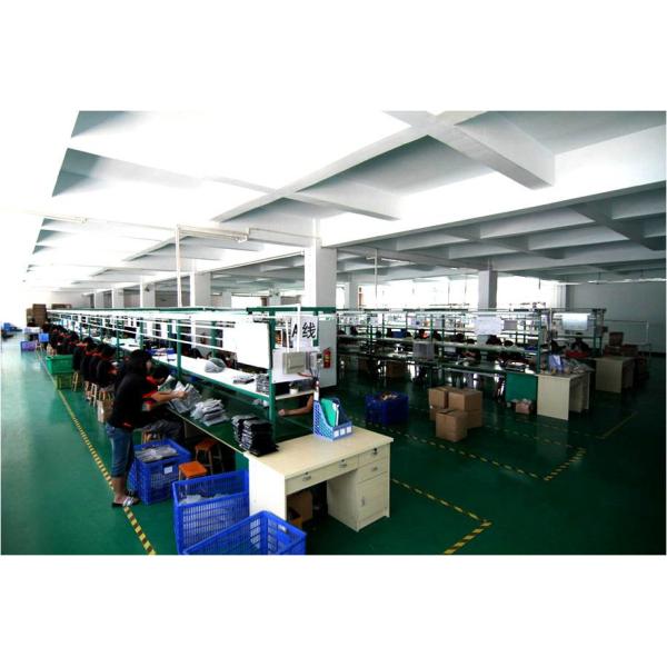 China Factory - U-way Corporation