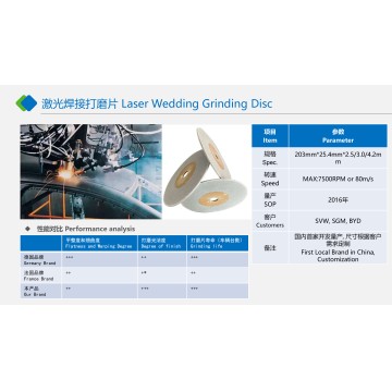 Quality Laser Welding Grinding Discs TGD330 for sale