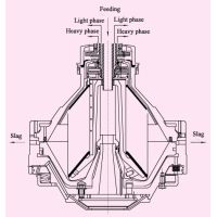 Quality Vertical Shaft Centrifuge Heavy Diesel Oil Water Separator Capacity 3200 L/h for sale