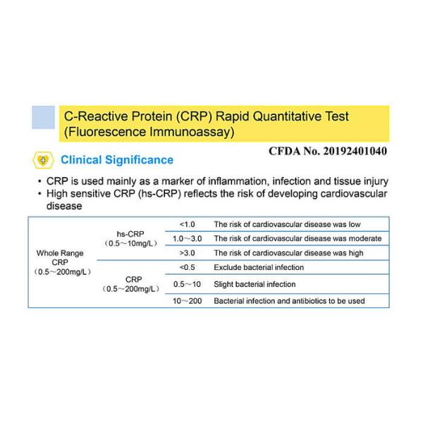 Quality CRP Rapid POCT Test Kit 3000 Tests/Day High Sensitivity 20T Package for sale
