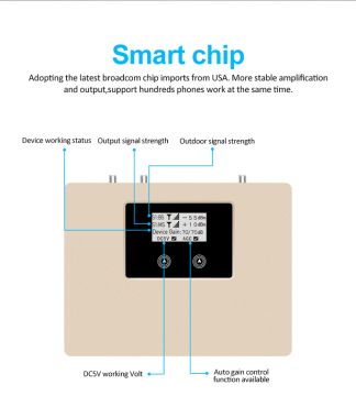 LCD Display 2G 3G 4G Dual Band Repeater 1800/2100MHz Cellular Signal Amplifier Kit 3