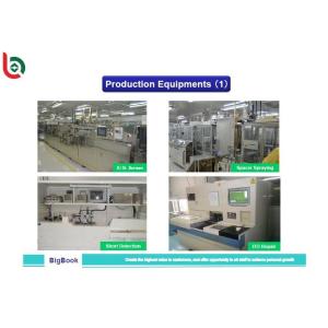 China Factory - Dongguan Bibuke Electronic Technology Co., Ltd.