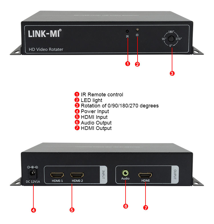 90 180 270 Degree HDMI Video Wall Controller Screen Rotation Controller ...