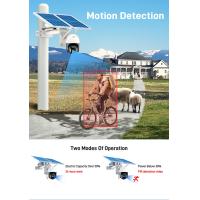 China Digital Wifi Outdoor Security Camera Solar Powered 5V factory