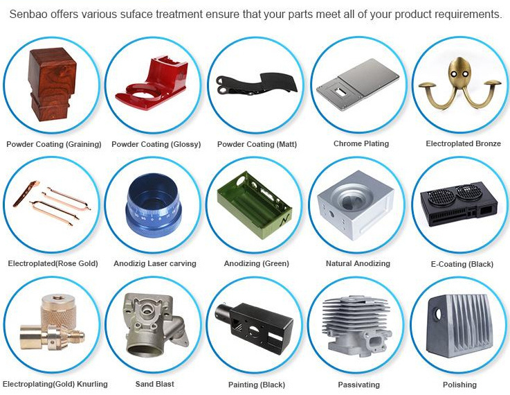 Multi Purpose Furniture Machine Special Screw M8*20mm Hexagon Screw Fastener Spare Part