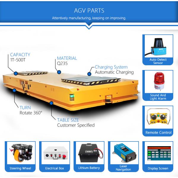 Battery Powered Automatic High Load AGV 2 tons