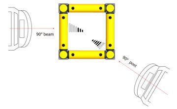HC Building Post Safety Barrier Warehouse flexible anti-collision system FS-2023A