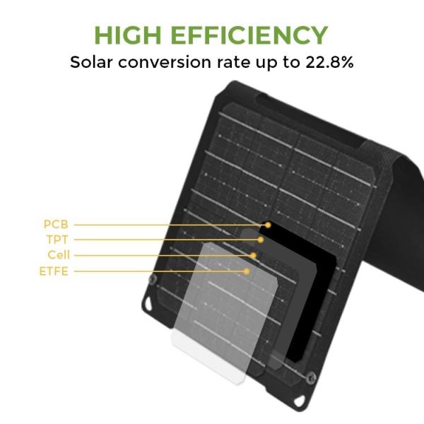 Quality 30W 12V Foldable Solar Panel Your Essential Tool For Portable Cell Phone for sale