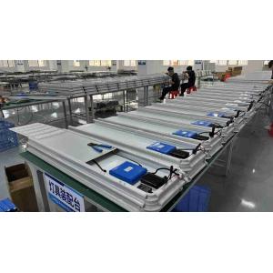 China Factory - Sichuan Zhongxin Hengye Technology Co., LTD
