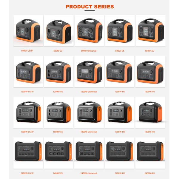 Quality MPPT Controller Mobile Solar Power Station for Phone / Drone / Camera / Car for sale