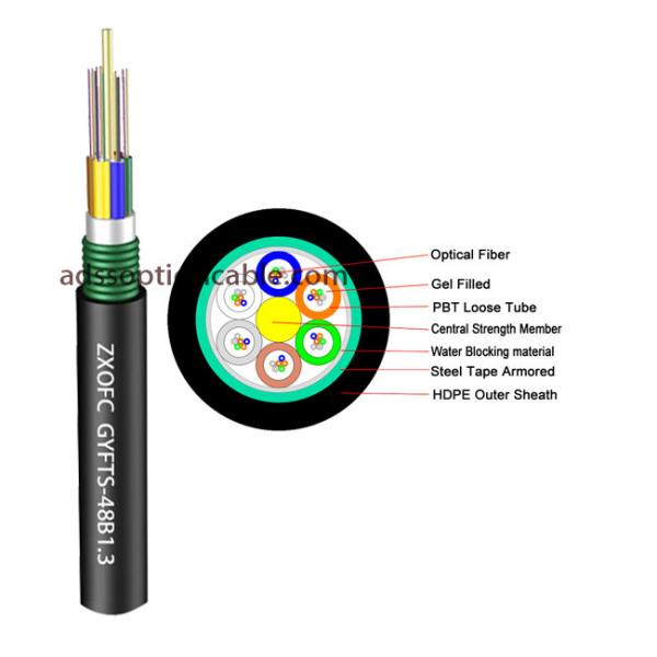 Quality Underground Direct Burial Fiber Optic Cable Moisture Proof Crush Resistance for sale