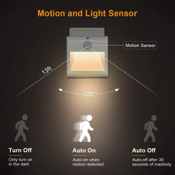 Quality 4m Detection Plug In Led Motion Sensor Night Light for sale