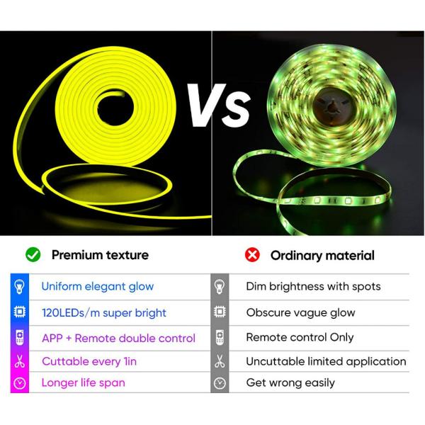 Quality 5m Flexible Control App Remote Multiple Modes RGB Neon Silicone Strip for sale