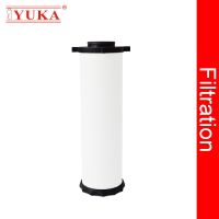 Quality Top Fin Element Filter Cartridge Alternative for sale