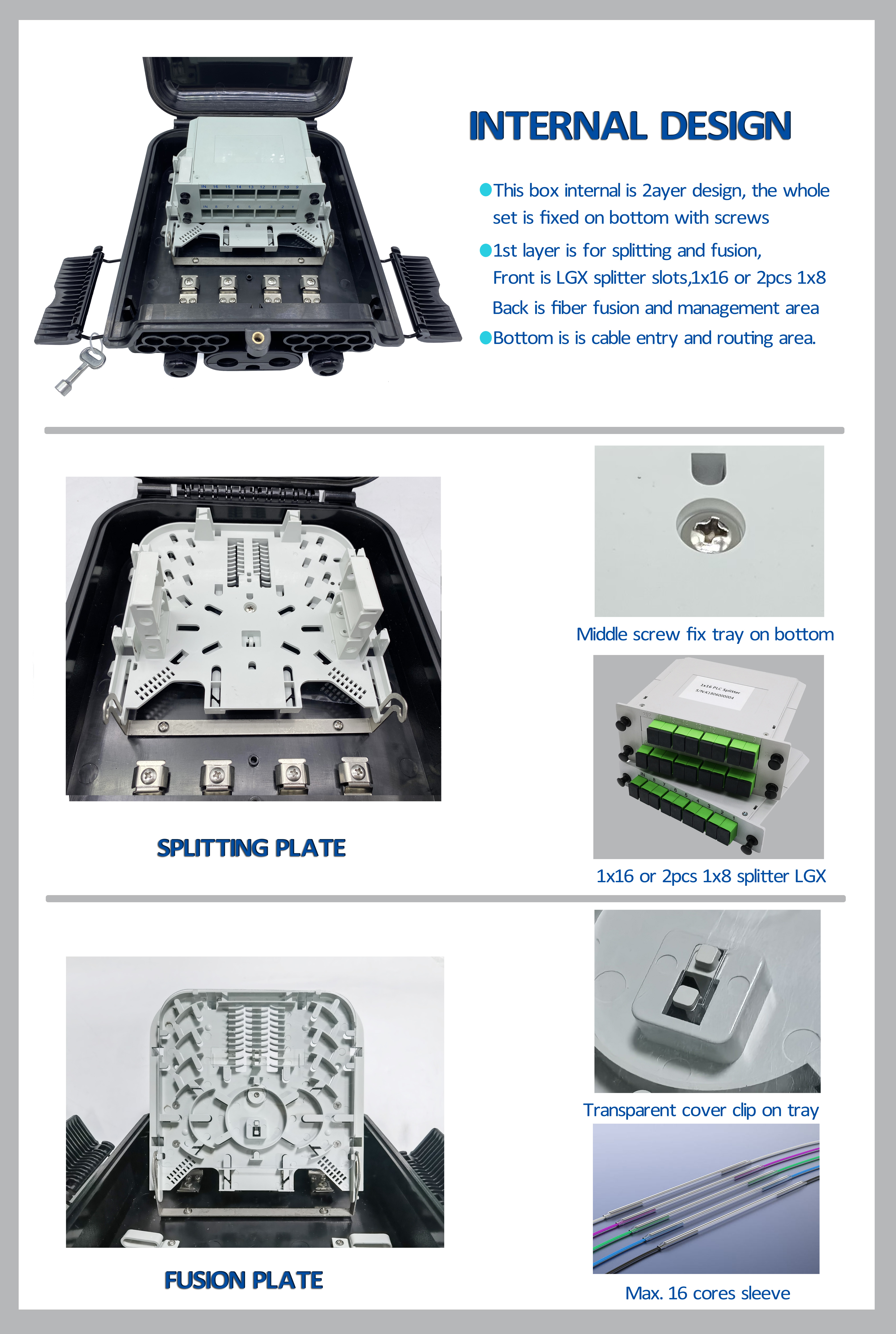 Fiber optic splitter box 16cores