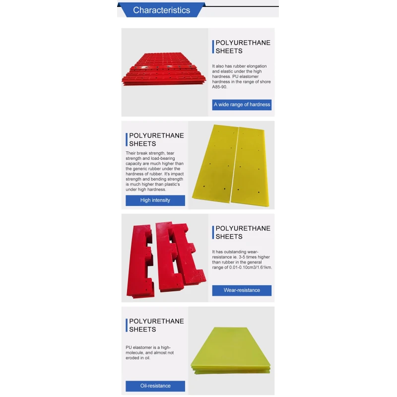 Polyurethane Hard Plastic Transparent 85 Shore a Hardness PU Rubber Poly Urethane Polyether Polyester Nylon Cushion Elastomer Thermoplastic mm Thickness Sheet