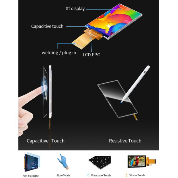 Quality Polcd ILI9488 Display Tft Lcd 12 0'CLOCK 3.5 Tft Lcd Raspberry Pi 48.96mm for sale