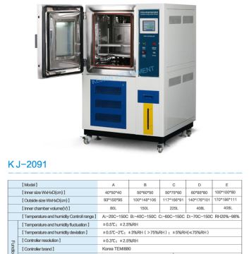 humidity temperature environmental test